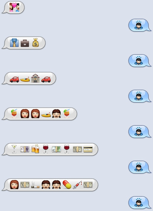 Best Emoji Conversations